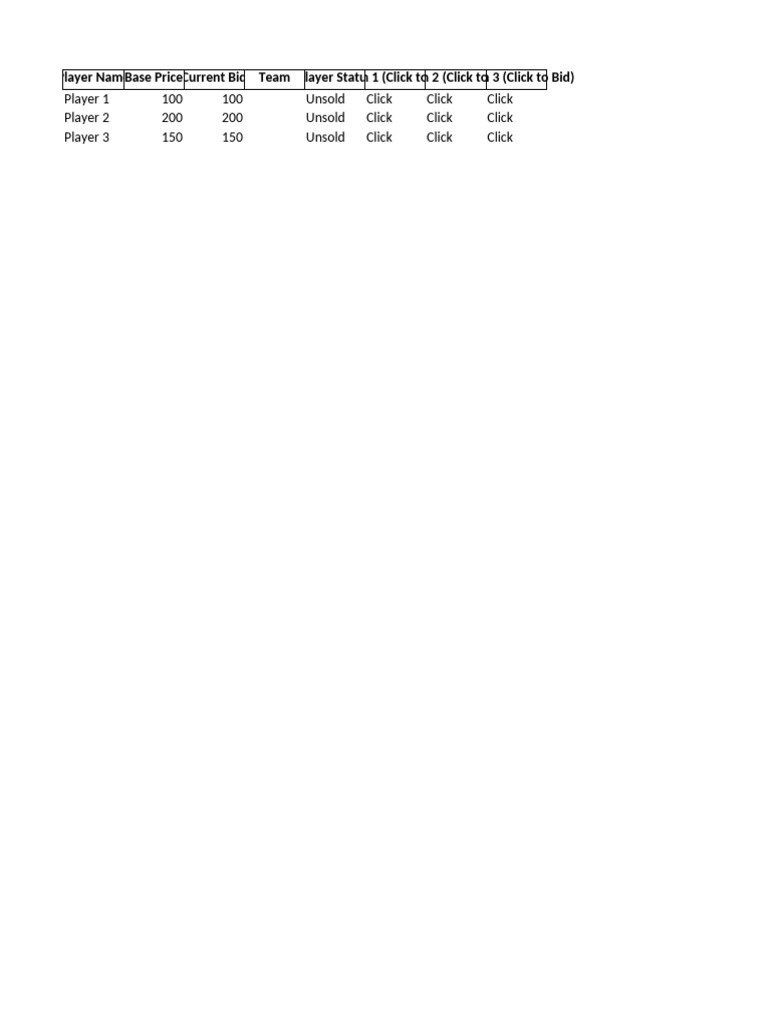 Unsold Players Auction List | PDF