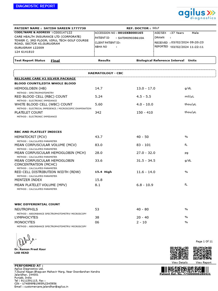 Report Satish Sareen | PDF | Hypoglycemia | Blood Type