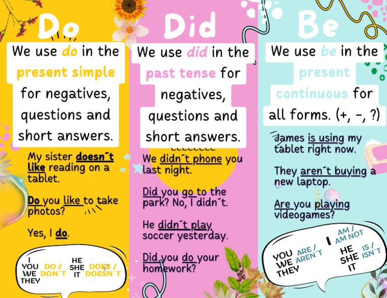 Auxiliary Verbs | PDF