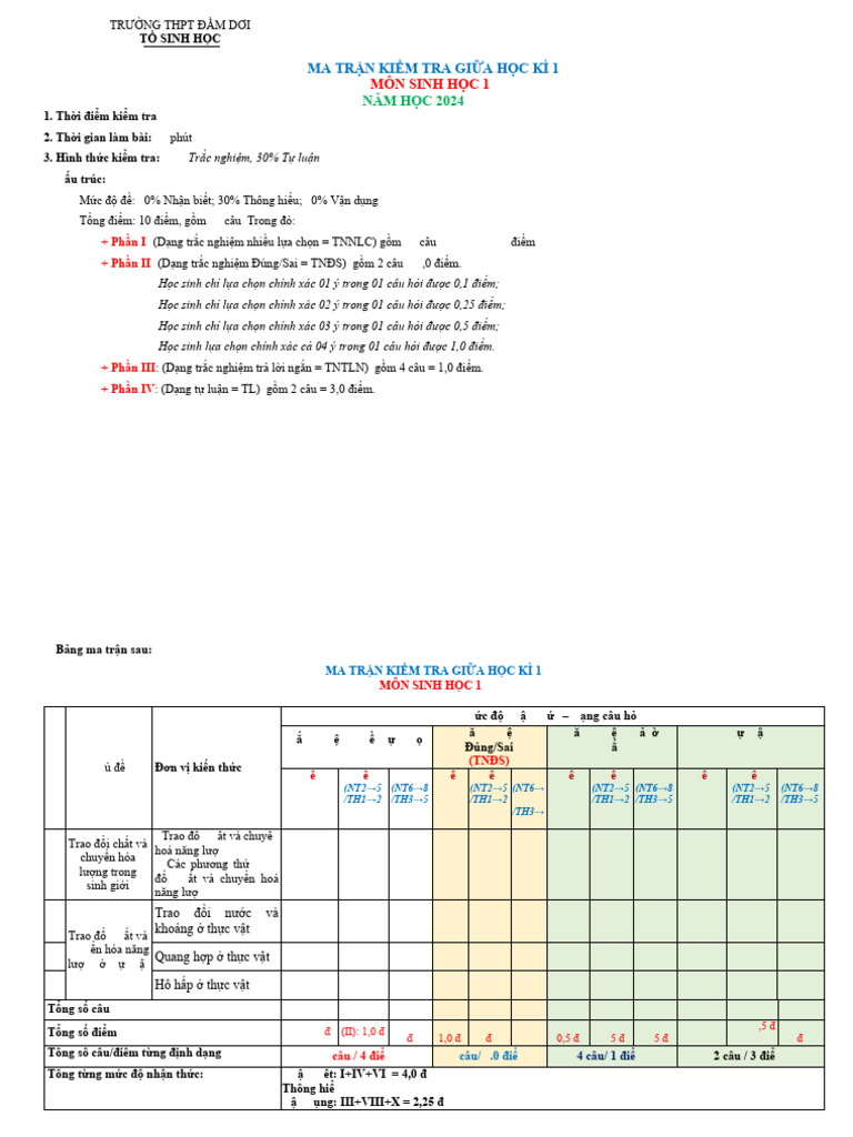 Ma trận, đặc tả KT GK 1 - Sinh 11 (24-25) | PDF