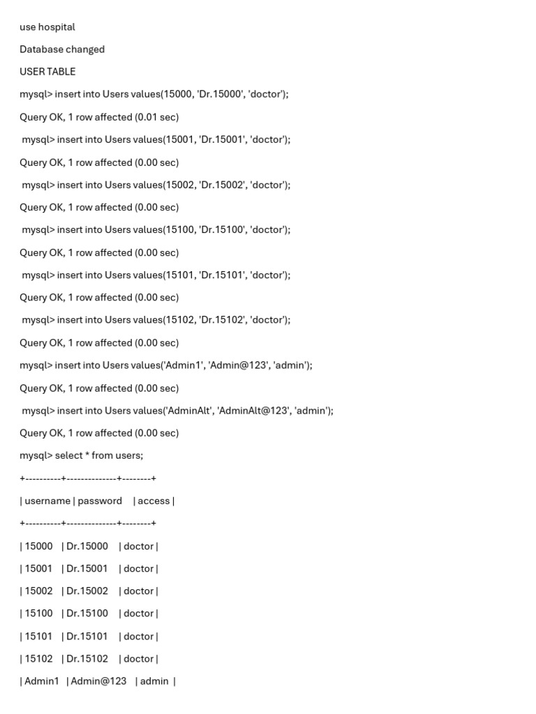 Hospital Management Backend | PDF | User (Computing) | Clinical Medicine