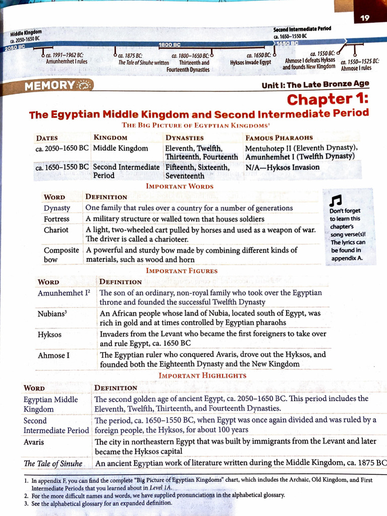 1B Chapter 1 | PDF | Ancient Egypt