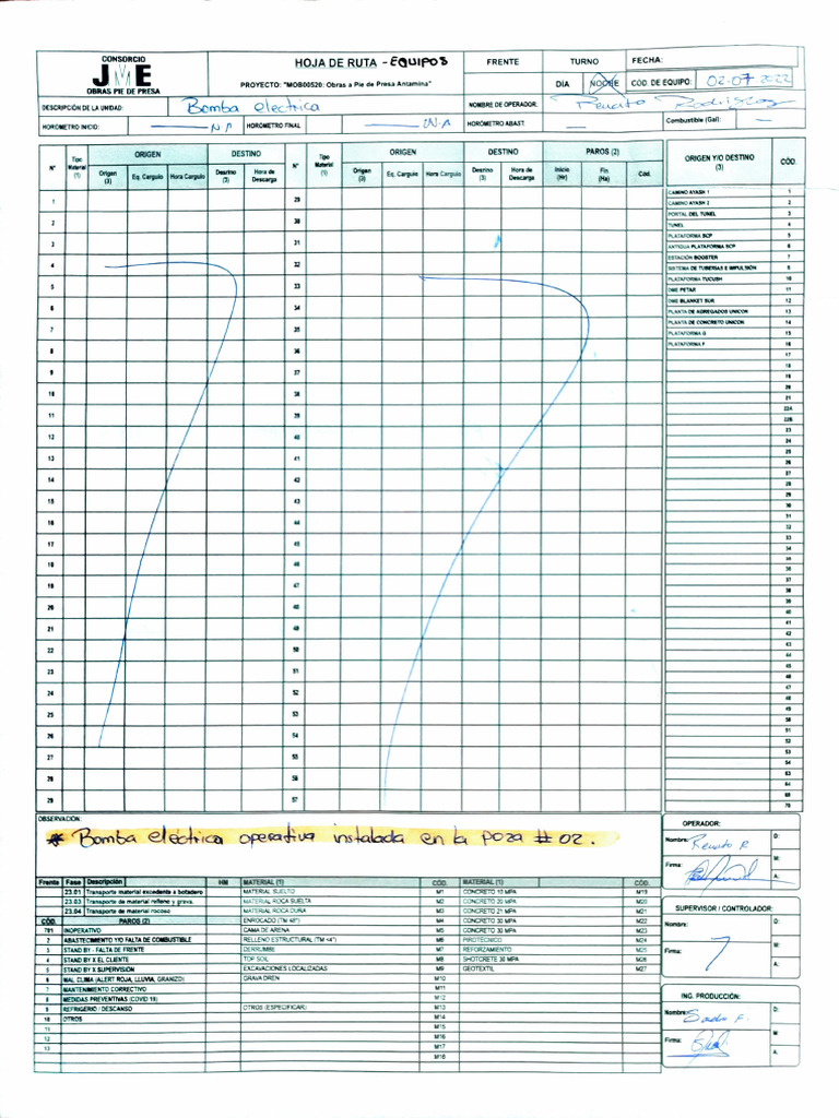 Adobe Scan 03 Jul 2022 | PDF