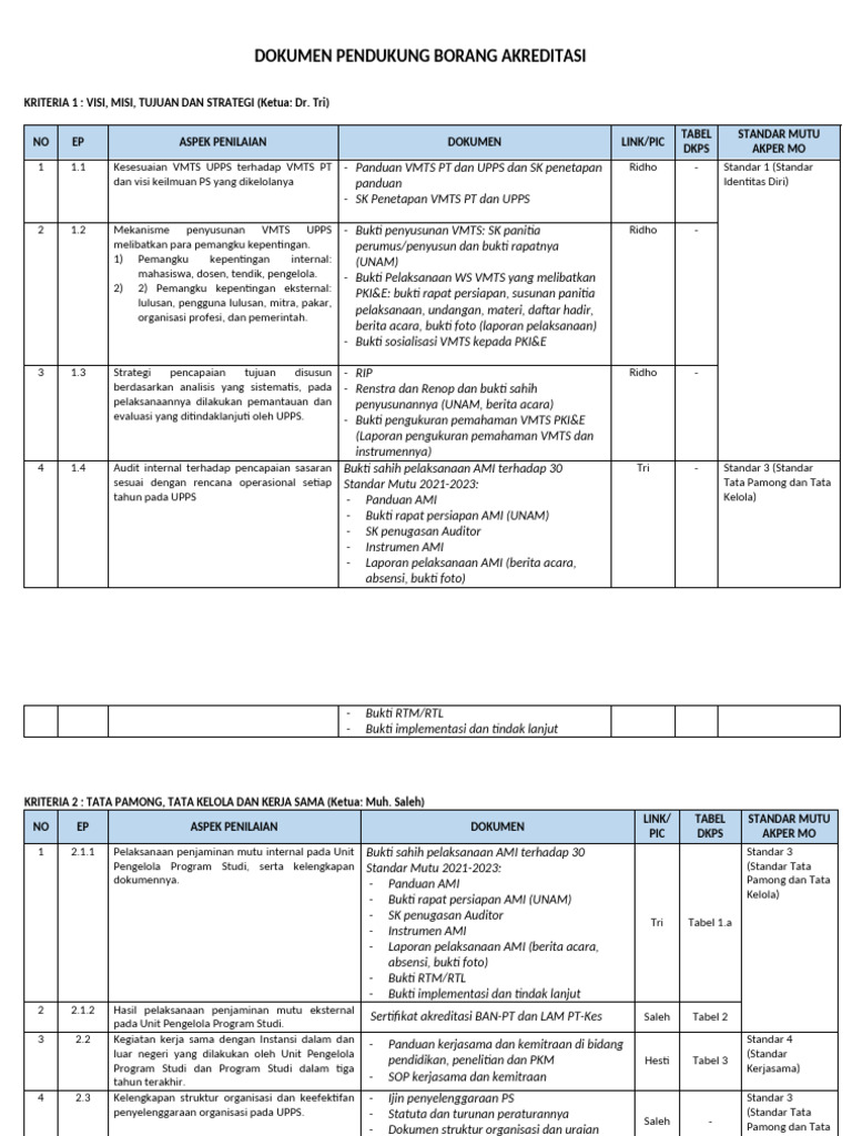 Checklist Dokumen Borang | PDF