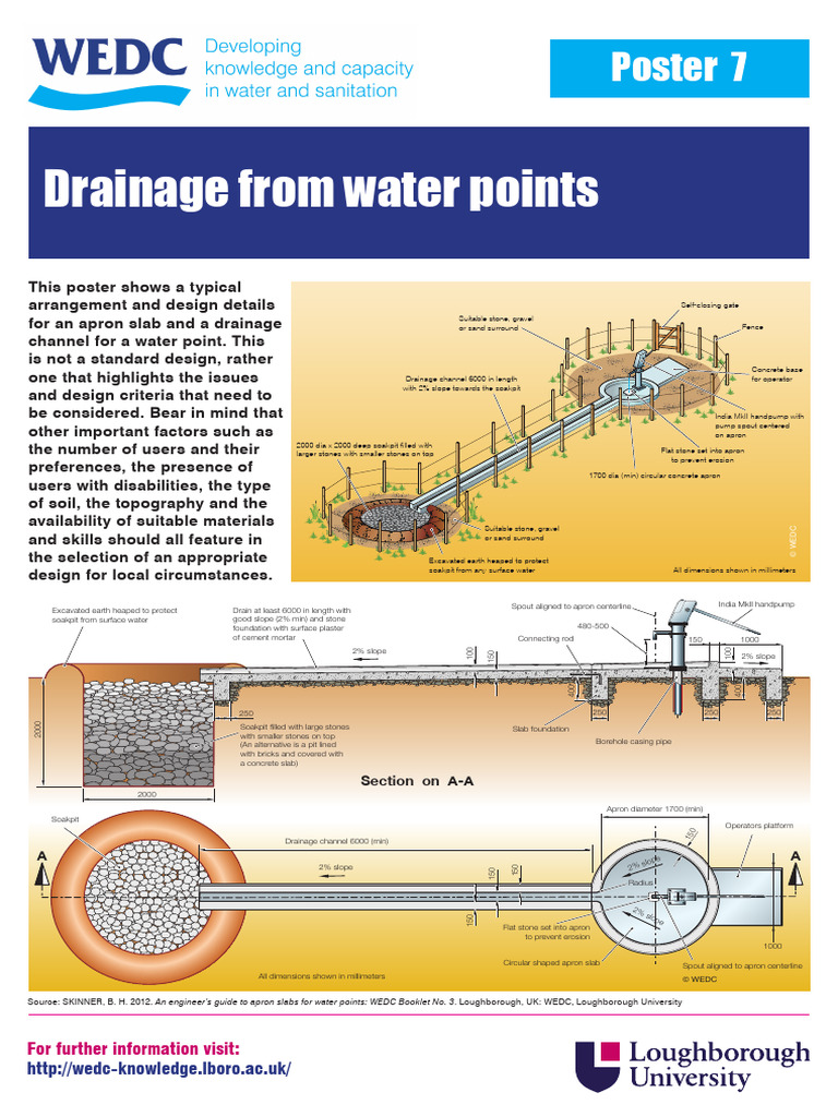 Om - Water.Points by Wedc | PDF | Drainage | Concrete