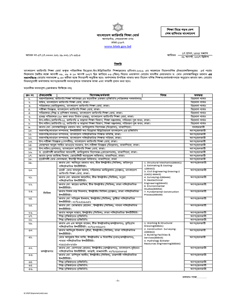 WW C VGV: WWW - Bteb.gov - BD | PDF
