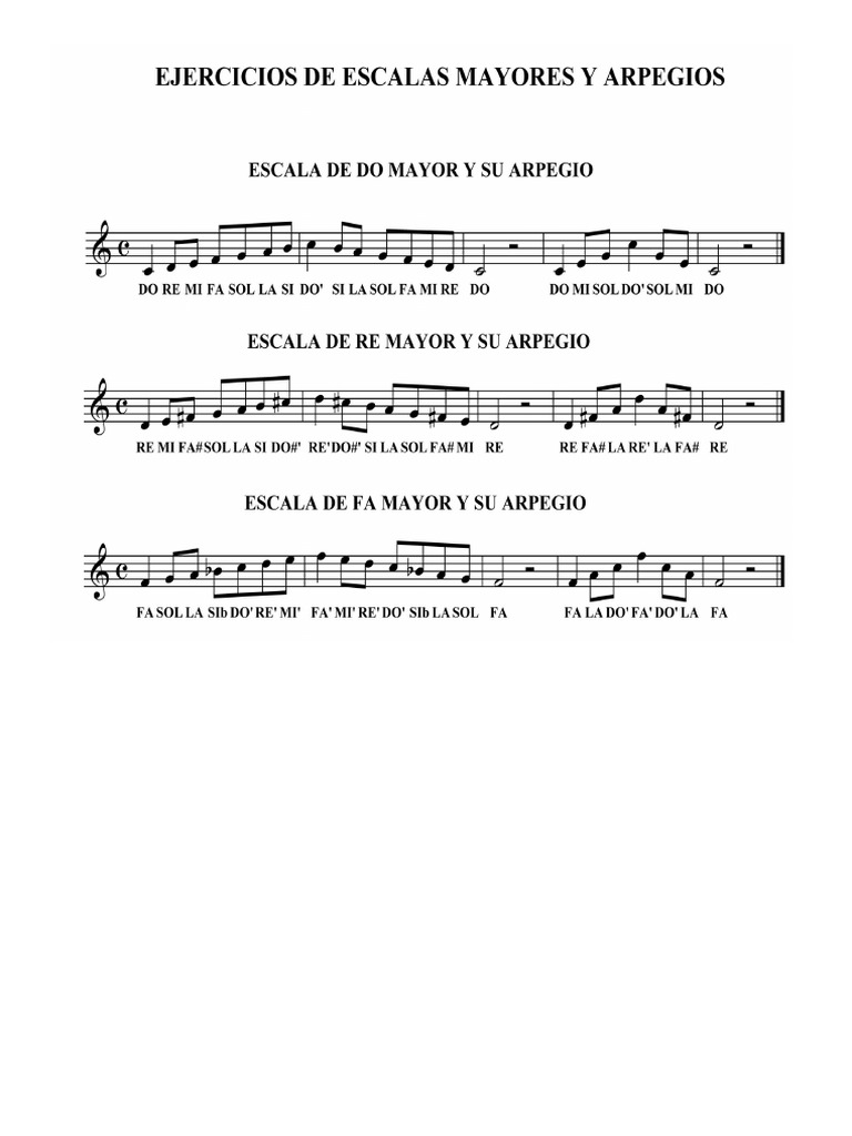 Escalas Mayores Flauta Duilce 2016 | PDF