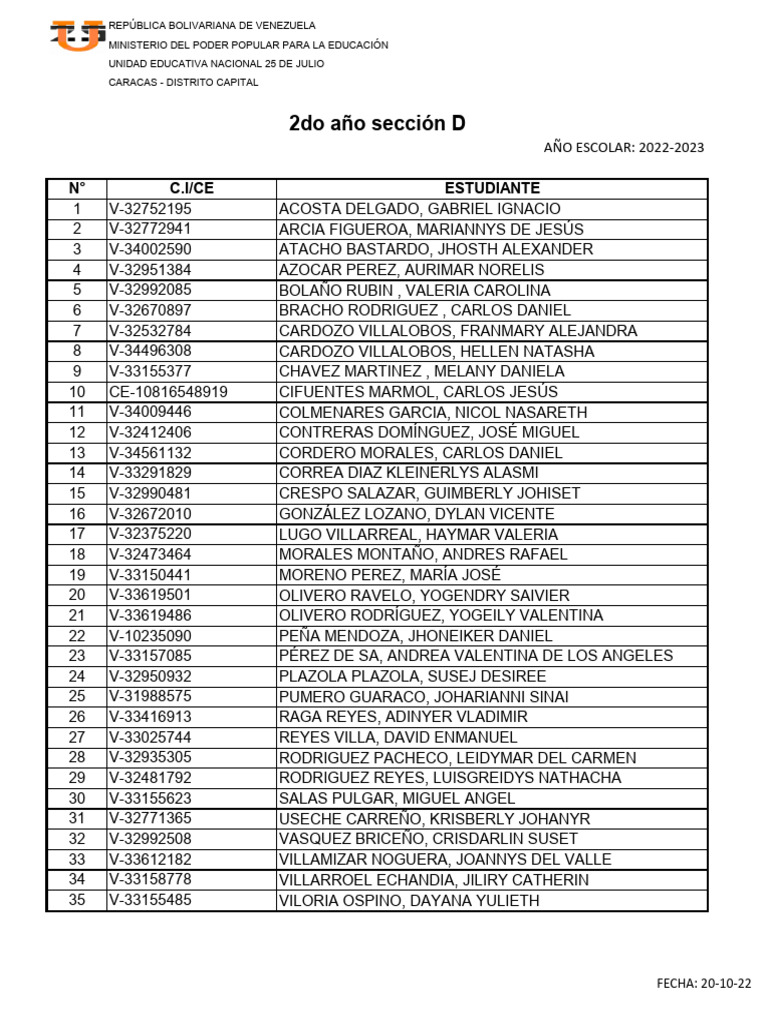 Nominas 2022-2023 201022 2do D | PDF