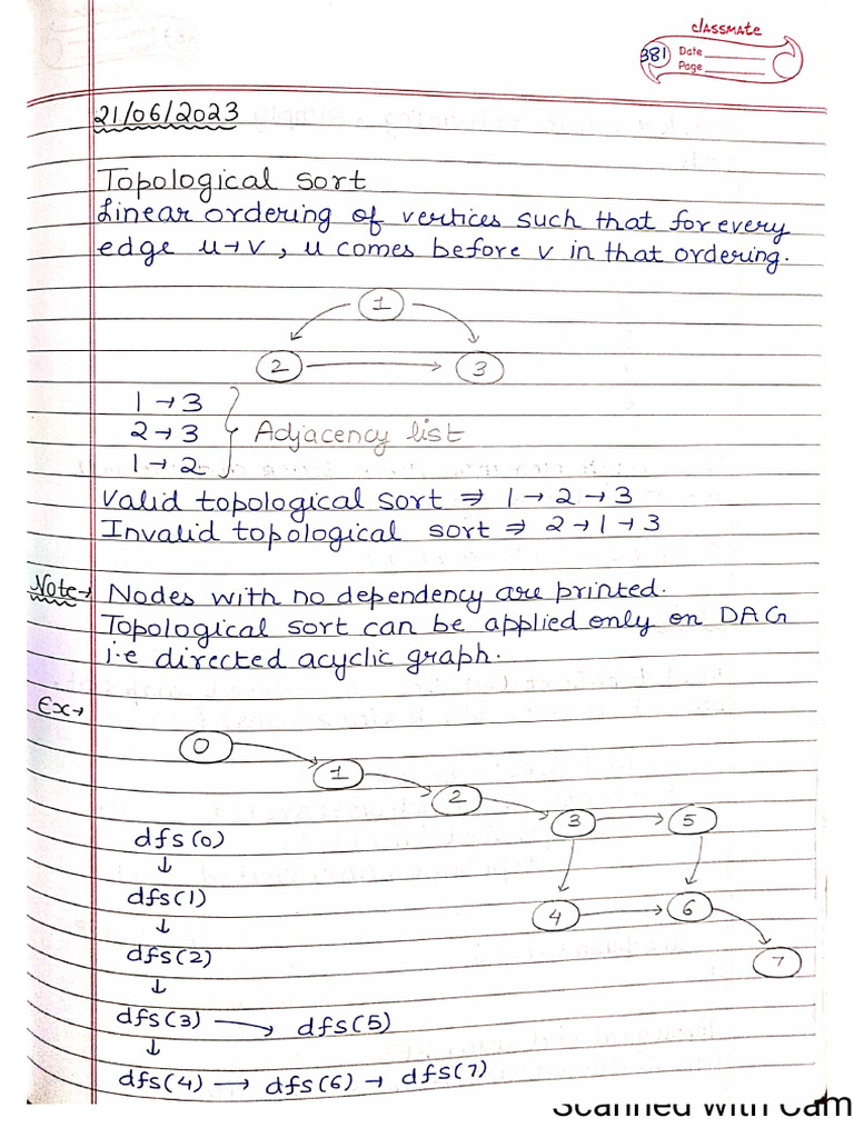 Graphs ClassIII Notes 21st June 2023 | PDF