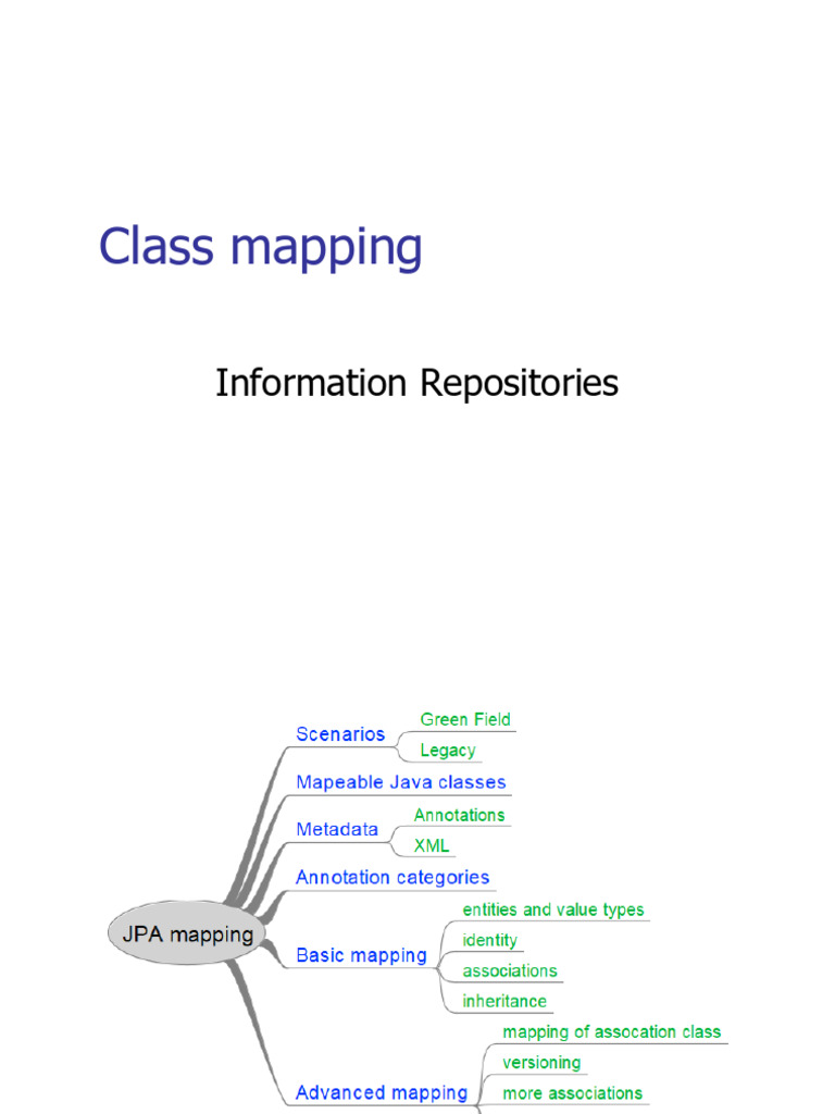 EN. Class mapping | PDF | Class (Computer Programming) | Xml EN. Class mapping | PDF | Class (Computer Programming) | Xml