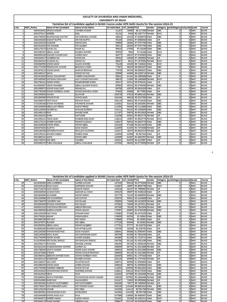 Tentative Applied BUMS DQ 2024 | PDF