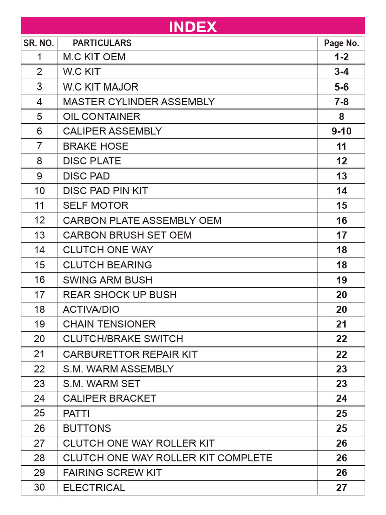 AAA Book Final Editeble File - 2022-23 Separation | PDF | Motorcycling ...