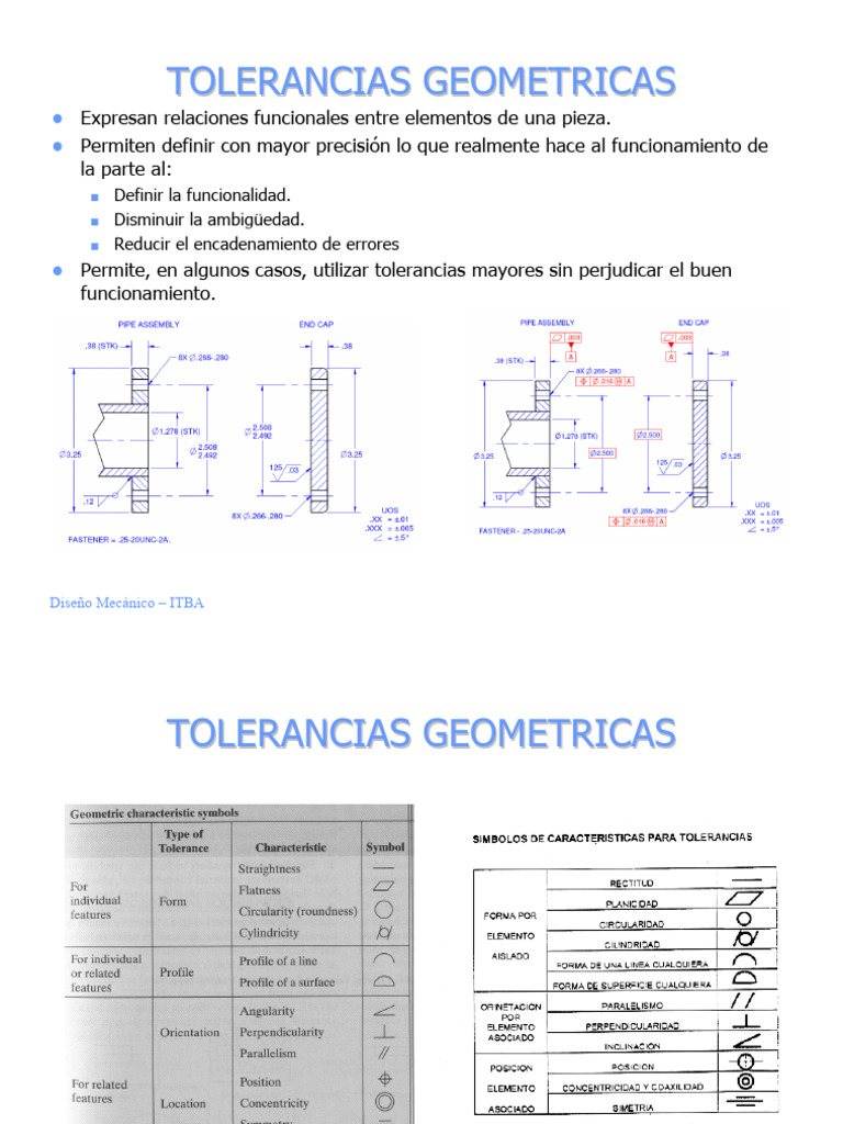 Tolerancias Geometricas | PDF | Tolerancia de ingeniería | Geometría