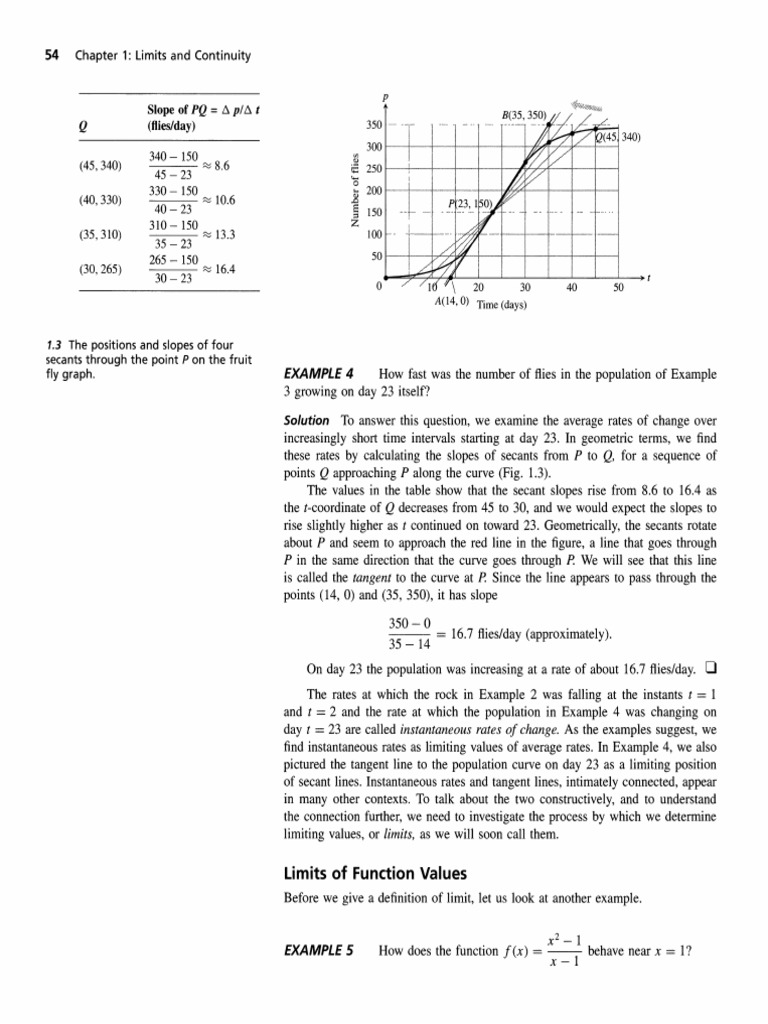 1. Limit | PDF