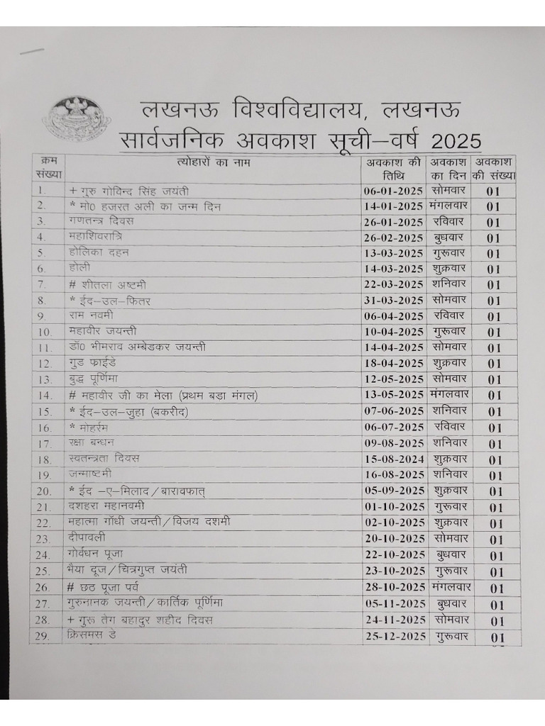 Holiday List of Year 2025 | PDF