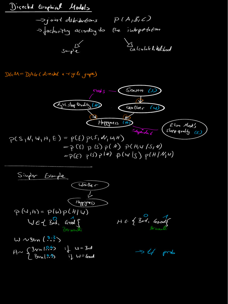 01 - Directed Graphical Models Intro | PDF