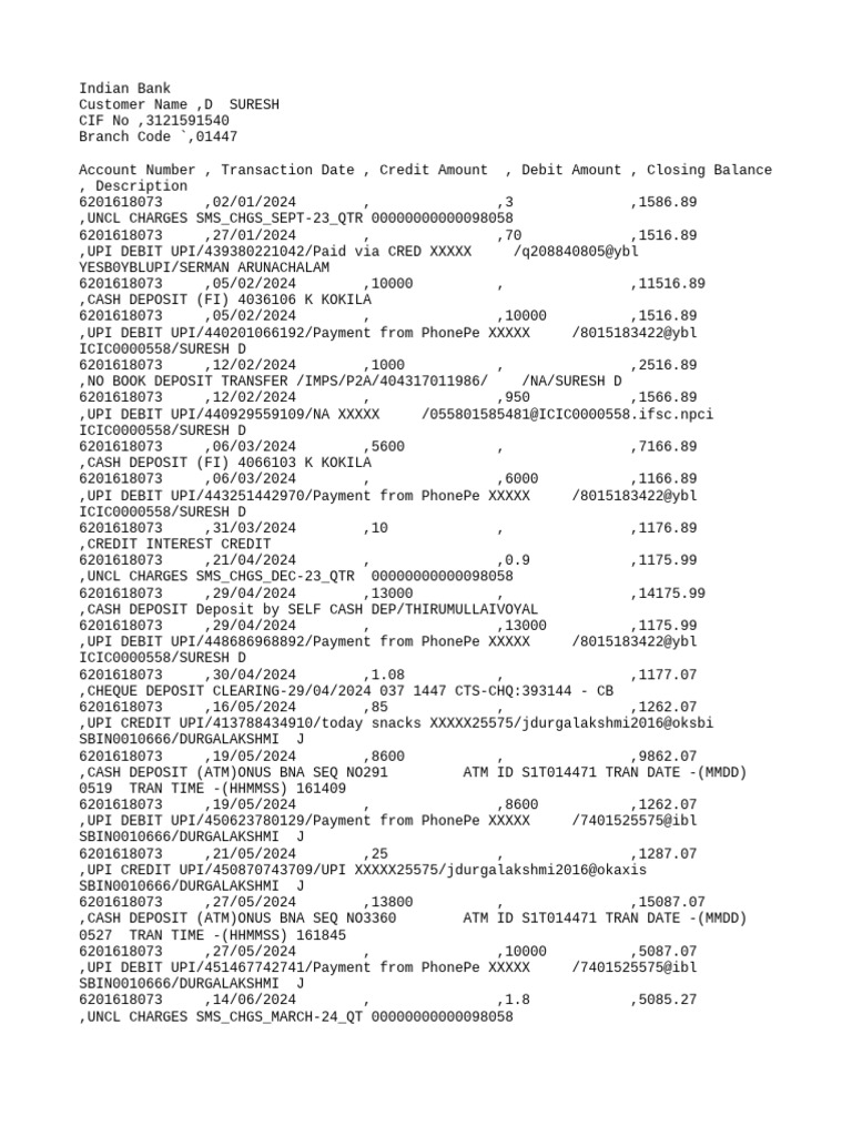 StatementOfAccount 3121591540 Oct16 202405.Csv | PDF | Debit Card ...