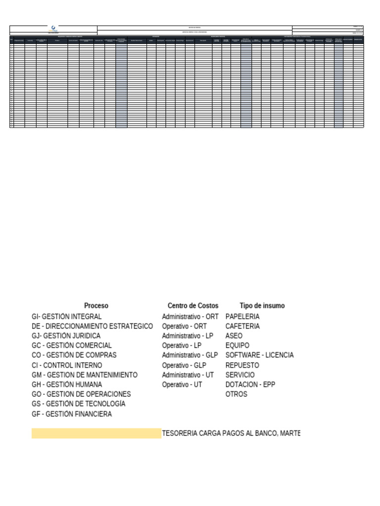 Co-f-08 Matriz Control de Compras y Pago Proveedores | PDF | Bancos