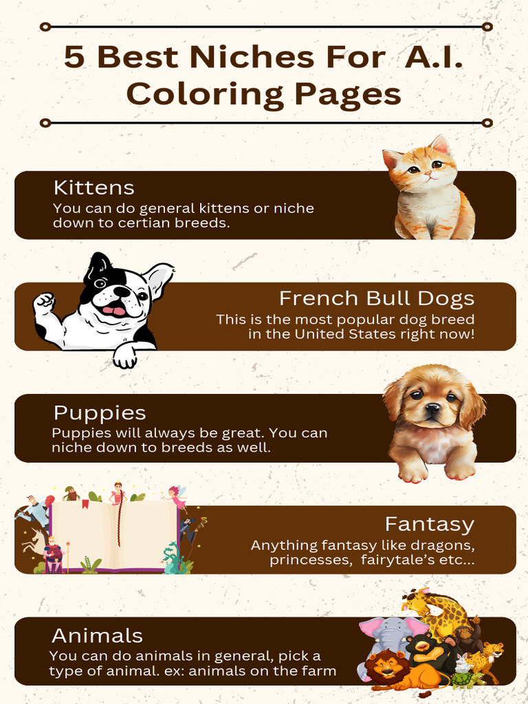 4 Best Niches For A.I. Coloring Pages Unlocked | PDF