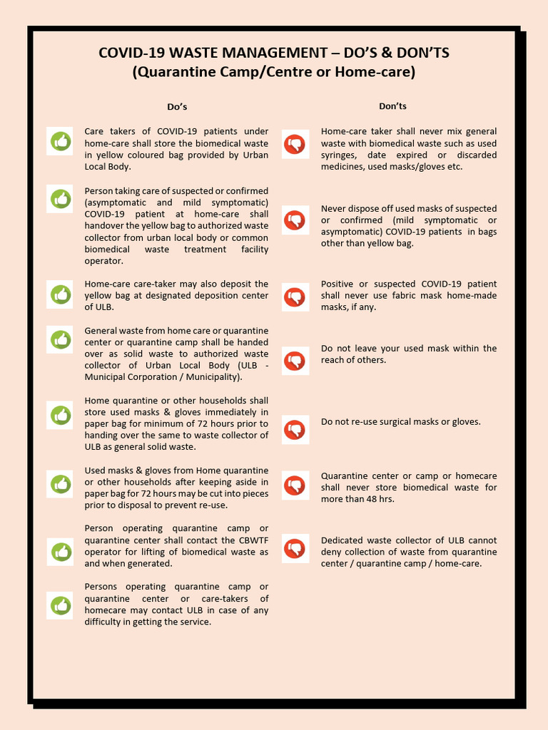 Dos_and_donts_COVID_19 | PDF | Waste | Medicine