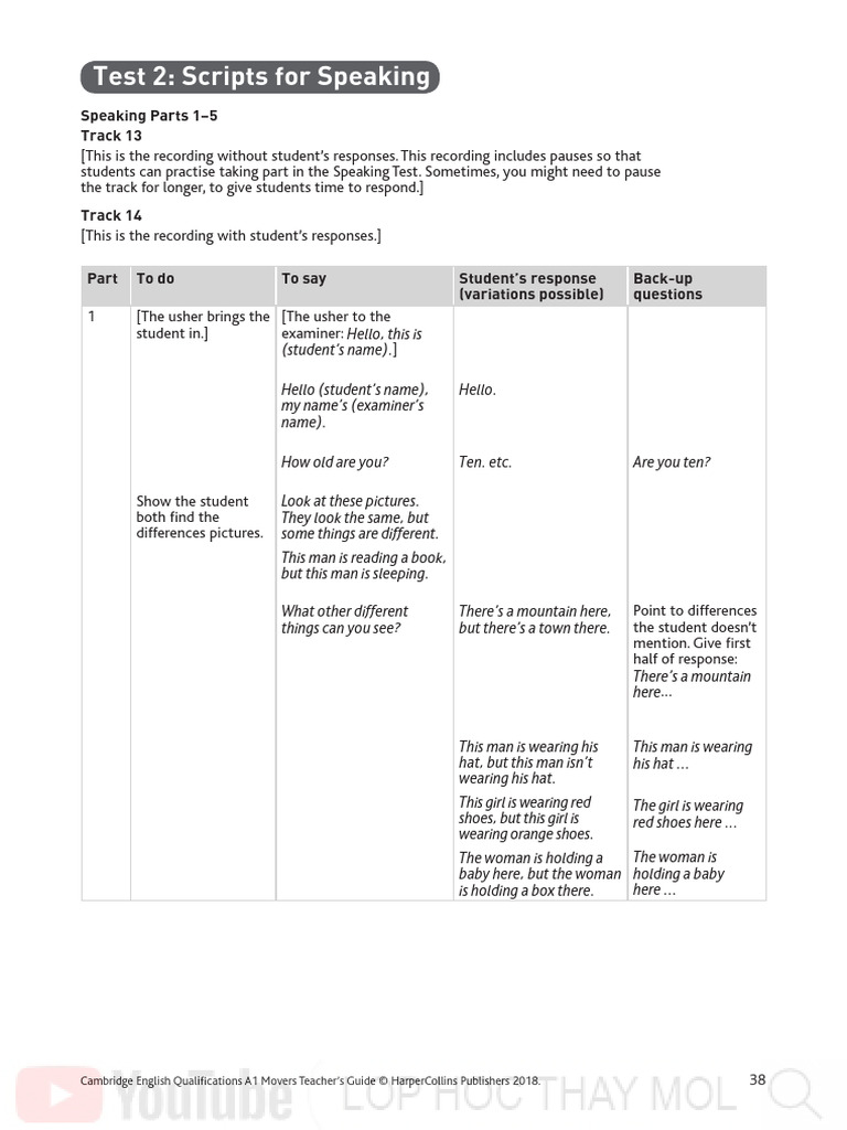 SPEAKING Scipt | PDF