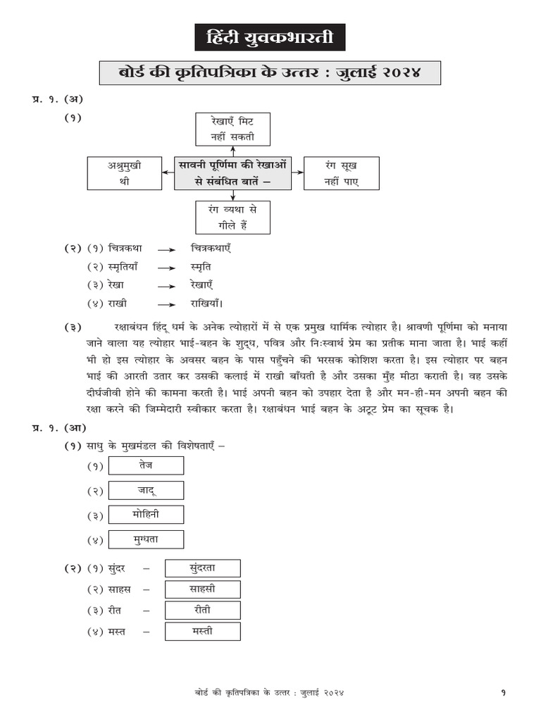 Hindi Question Paper 2024 | PDF