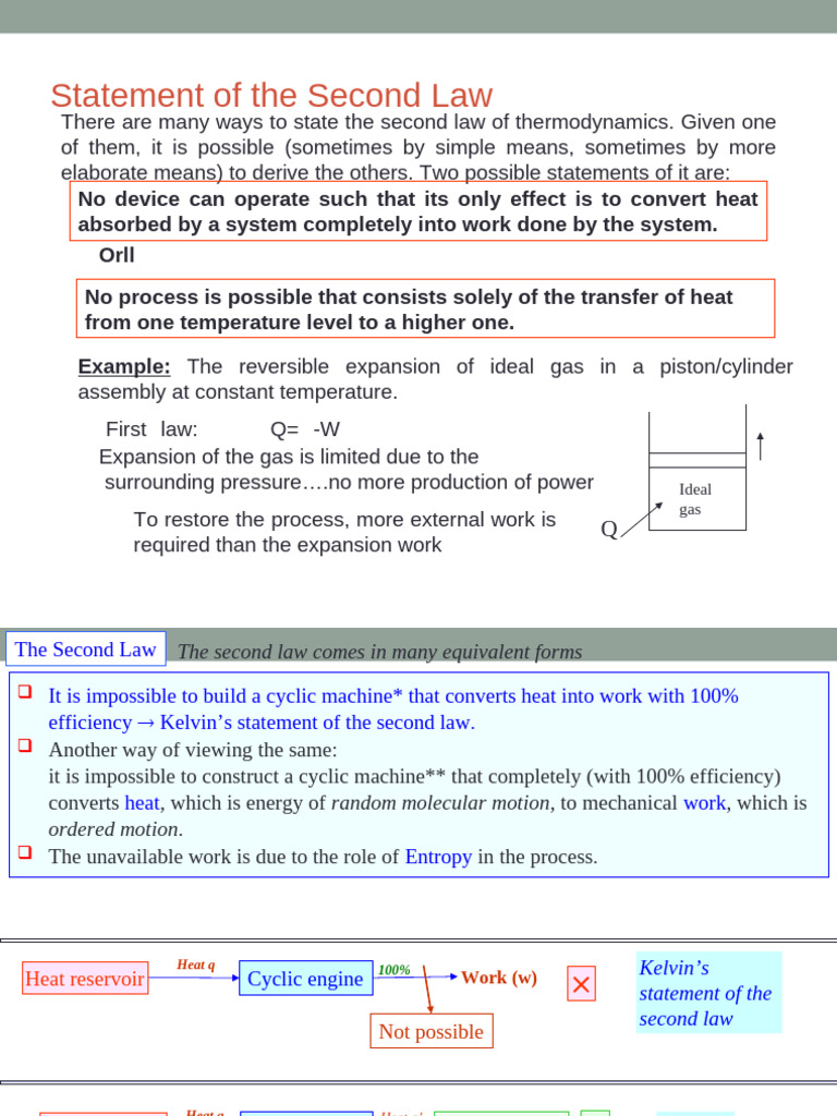 Second Law of - Thermodynamics | PDF | Second Law Of Thermodynamics | Heat