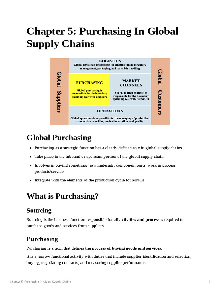 Global Supply Chain Management - Chapter 5 | PDF | Supply Chain ...