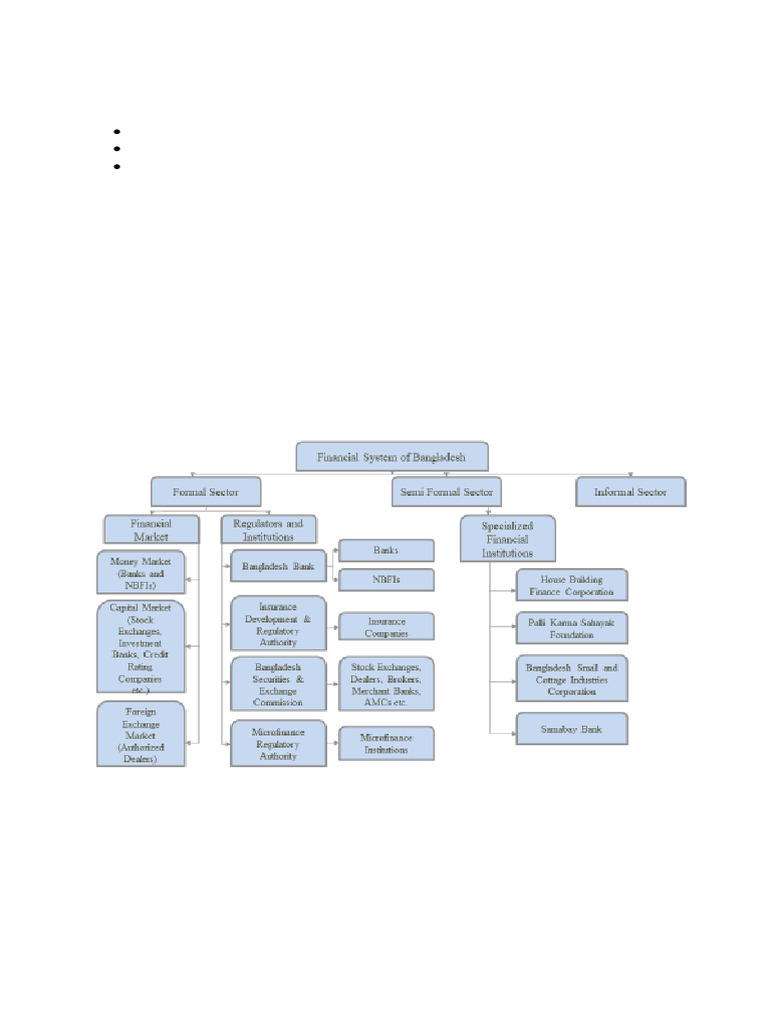 Financial System Overview | PDF