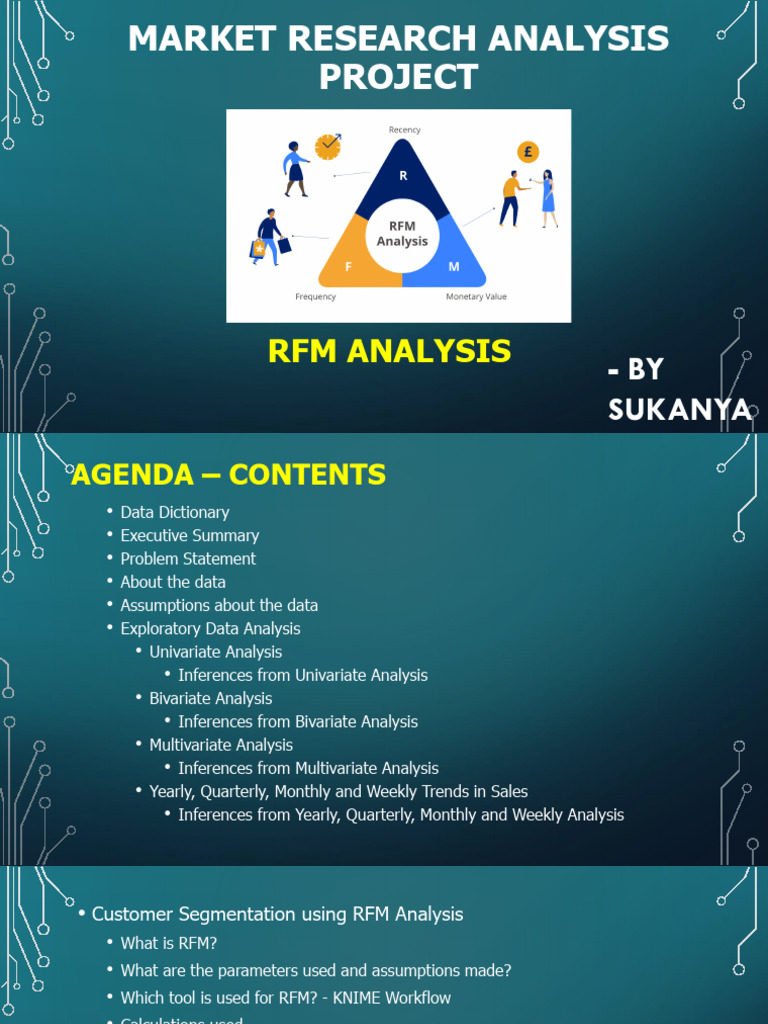 SUKANYA 2nd JUNE 2024 RFM ANALYSIS PROBLEM STATEMENT1 | PDF ...