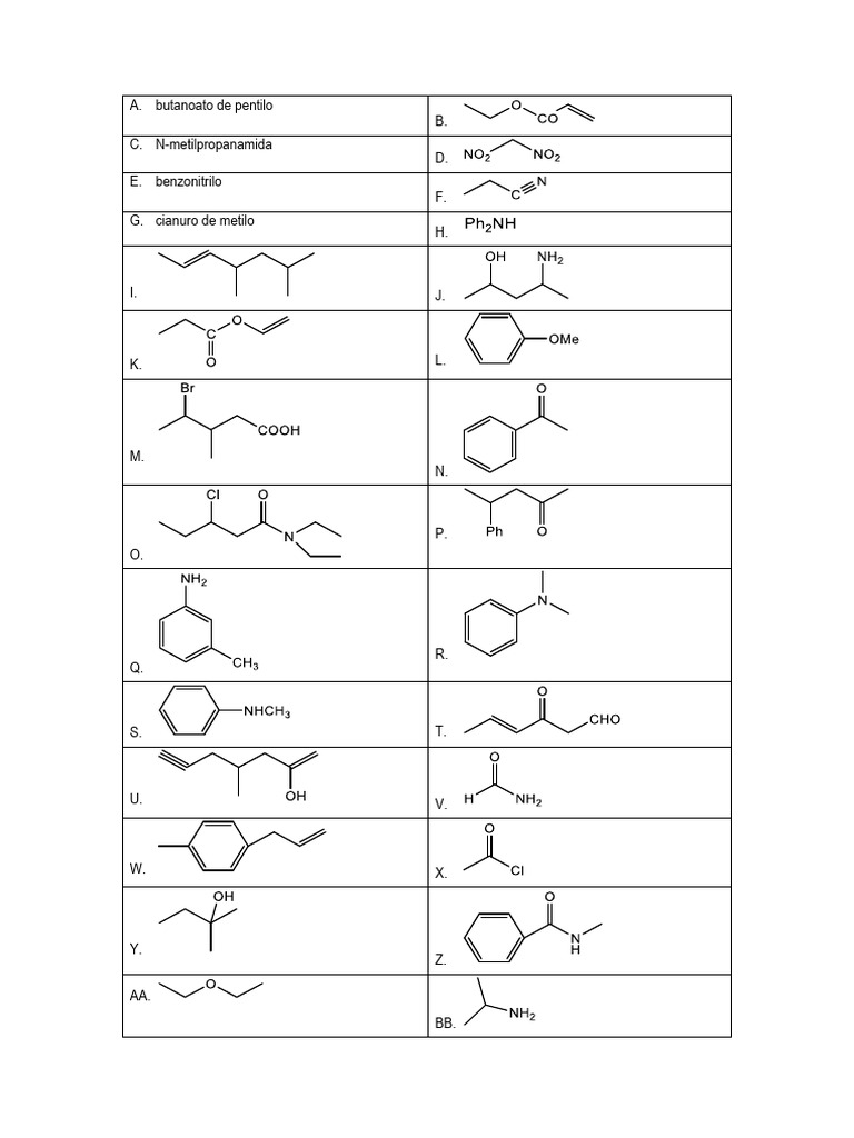 formulación orgánica ejercicios | PDF