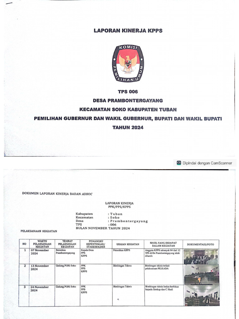 Lapkin Tps 006 | PDF