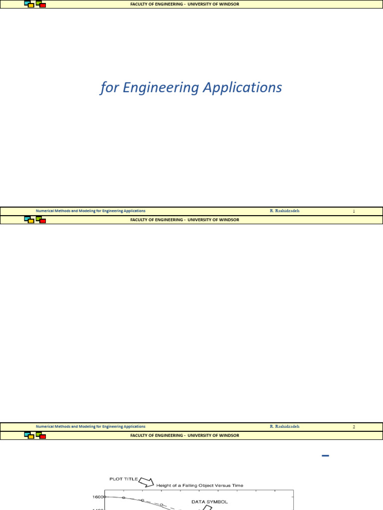 MATLAB Advanced Plotting Techniques | PDF | Logarithm | Function (Mathematics)