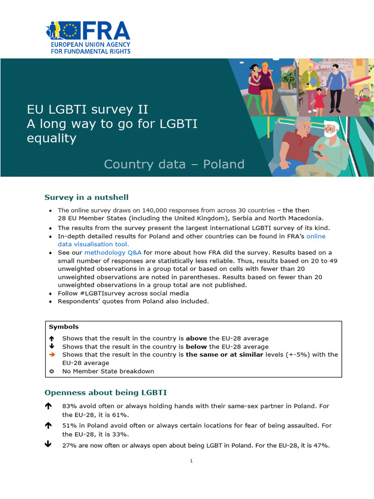 LGBTI Challenges in Poland | PDF | LGBTQIA+ Studies | Lgbt