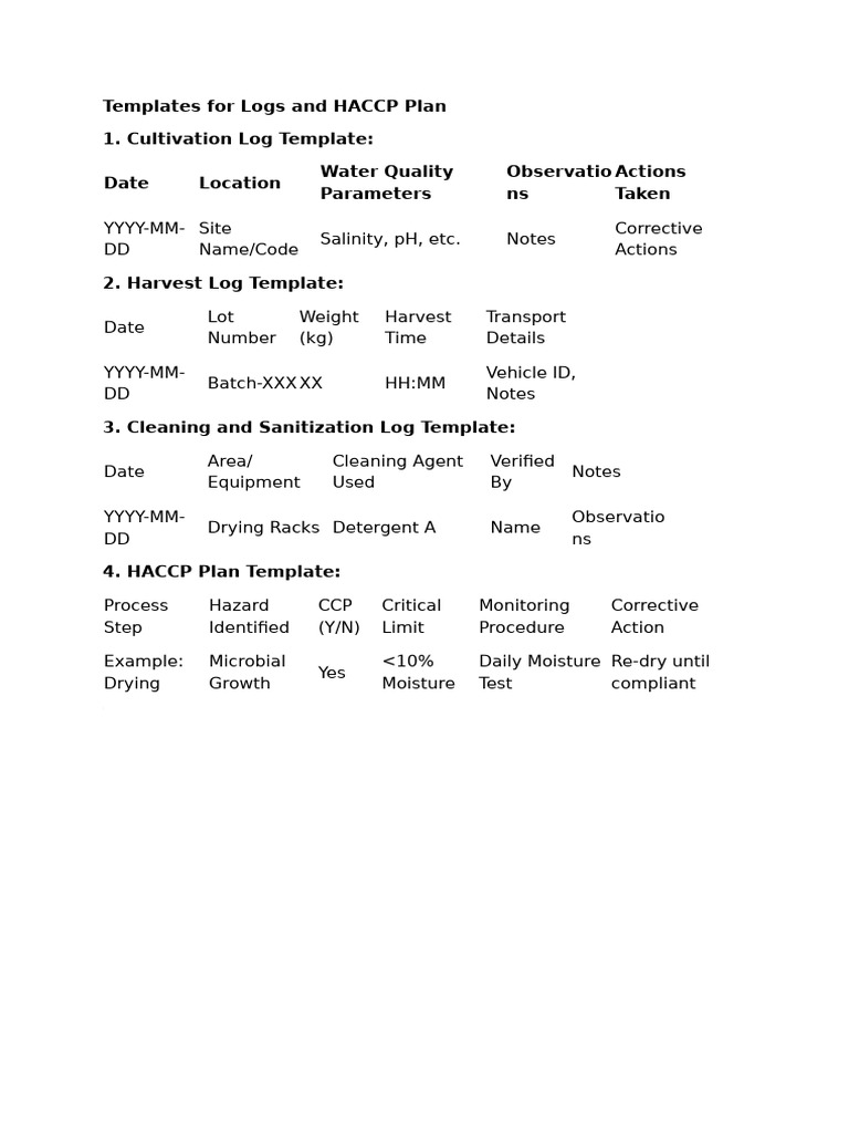 HACCP Plan and Log Templates | PDF