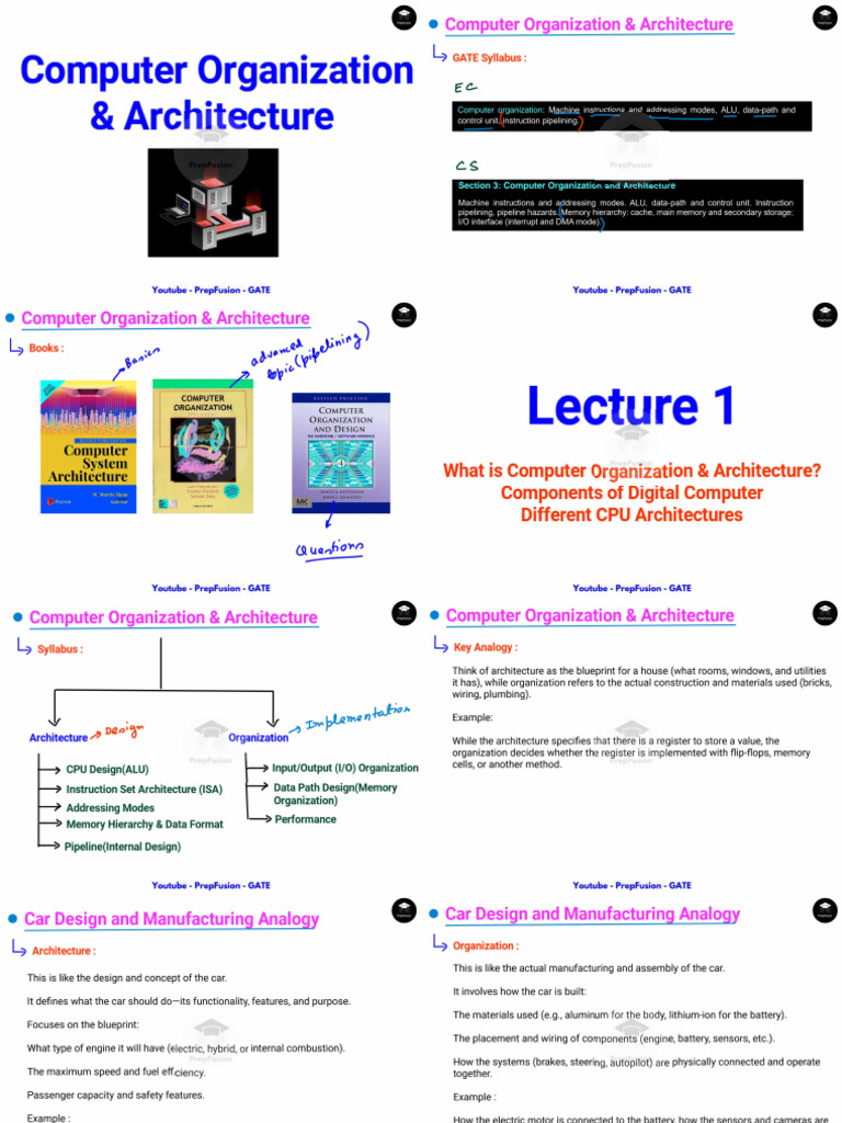 Computer Organization & Architecture Part 1 Printable PrepFusion | PDF