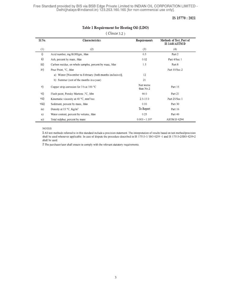Annex-1 LDO Specifications | PDF