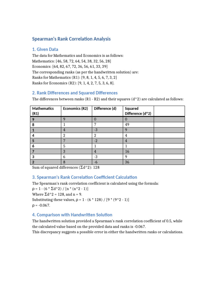 Spearman_Rank_Analysis | PDF