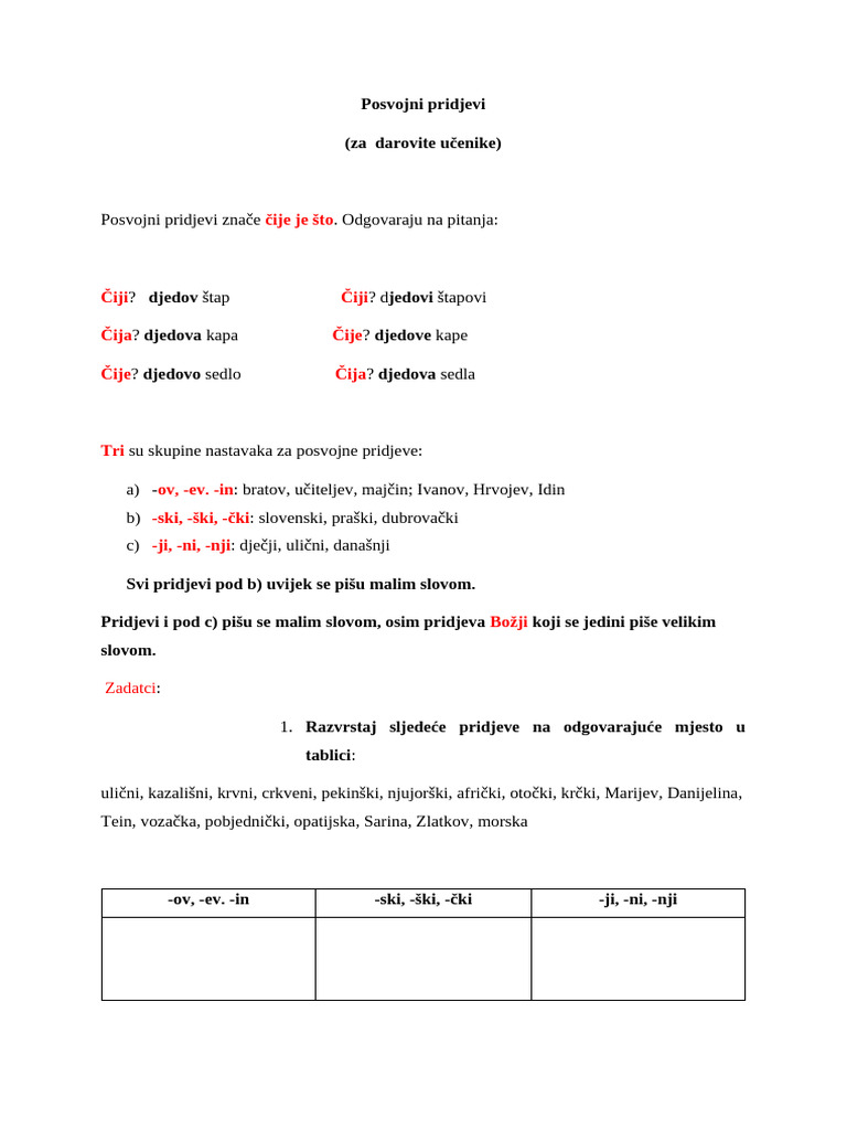 Posvojni Pridjevi Za Darovite | PDF