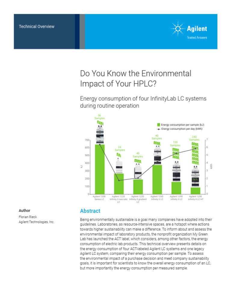 technical-overview-hplc-environmental-impact-5994-2335en-agilent | PDF ...