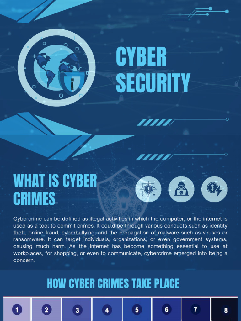 Cyber Security | PDF | Cybercrime | Computer Security