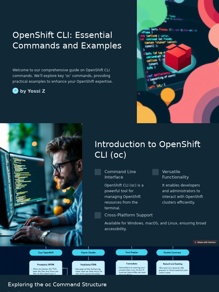 OpenShift-CLI-Essential-Commands-and-Examples | PDF | Command Line Interface | Computing Platforms