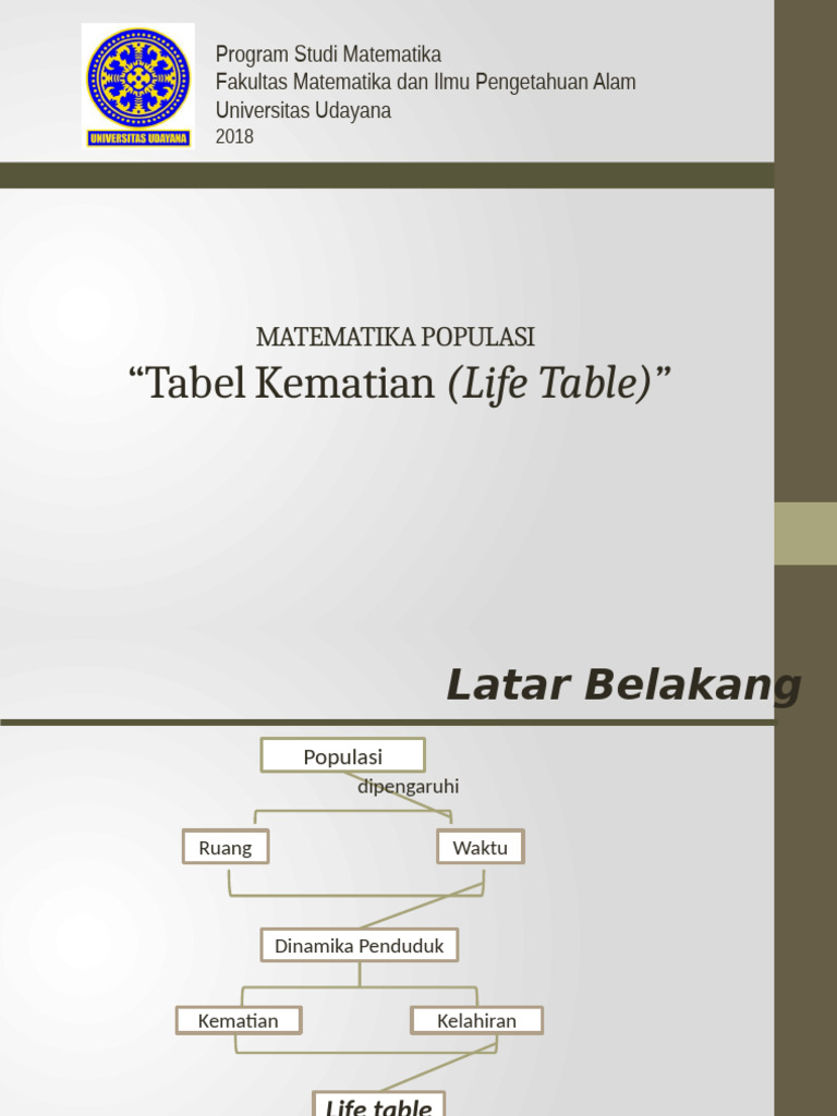 Life Table Contoh | PDF