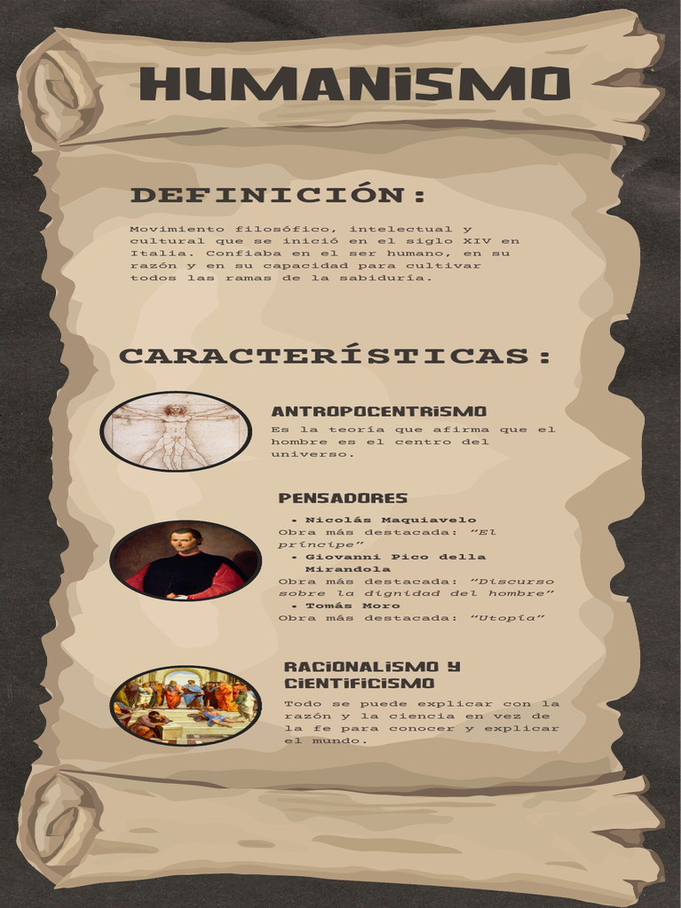 Infografía Humanismo Historia | PDF