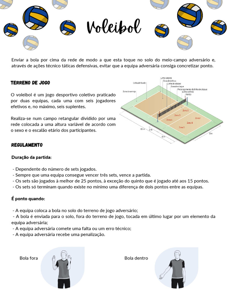Vólei Ef 11ºano | PDF | Voleibol