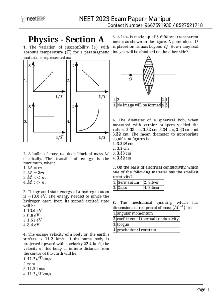 NEET 2023 Exam Paper - Manipur | PDF | Molecular Orbital ...