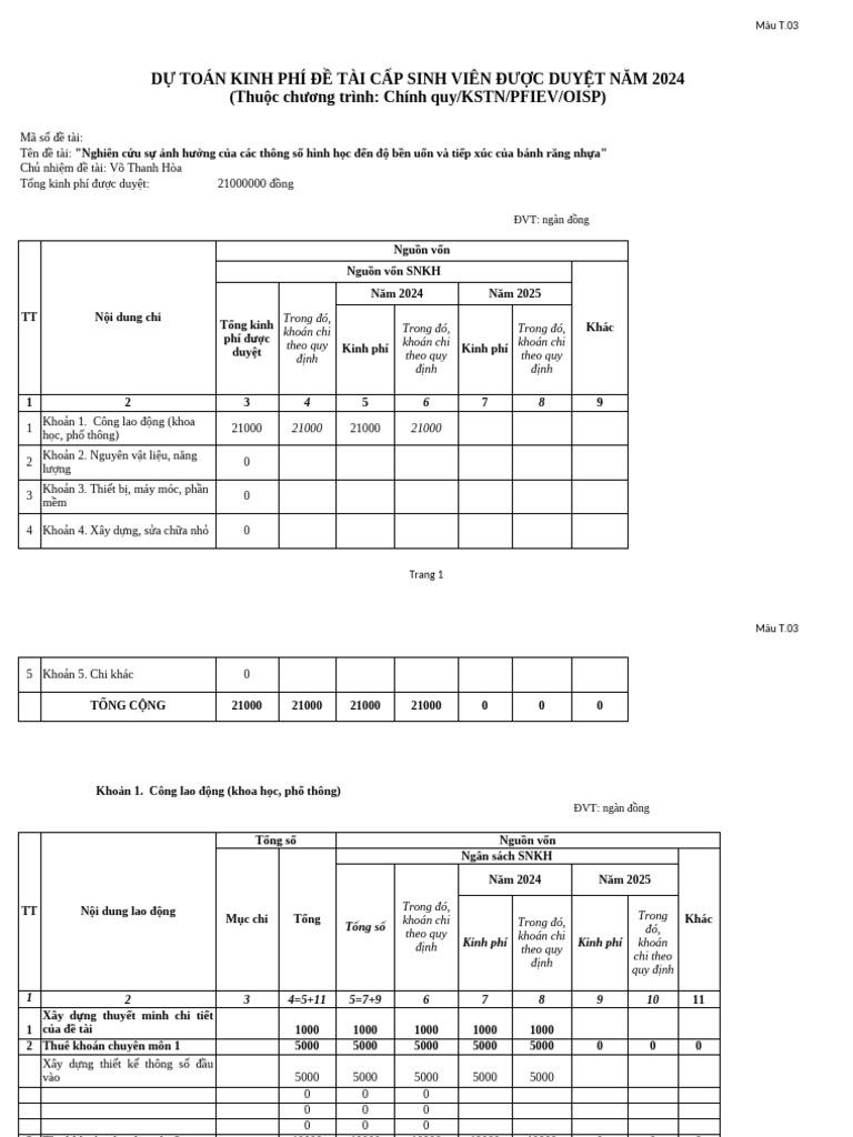 2113441-Vo Thanh Hoa-KSTN | PDF