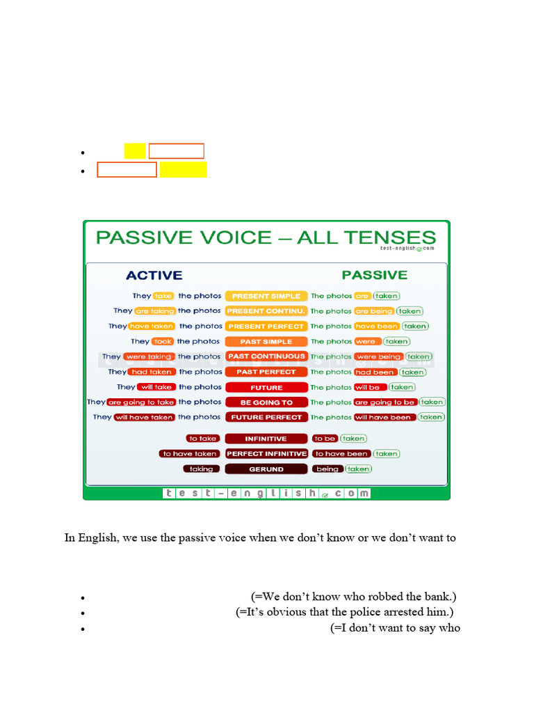 Passive and Active Voice | PDF