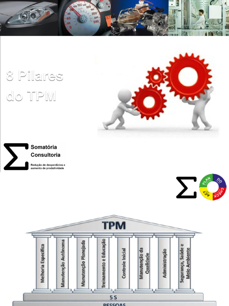 Treinamento 8 Pilares Do TPM | PDF
