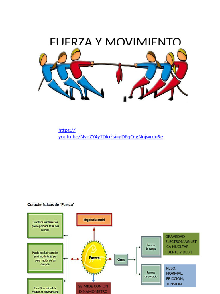 Conceptos Básicos de Fuerza y Movimiento | PDF